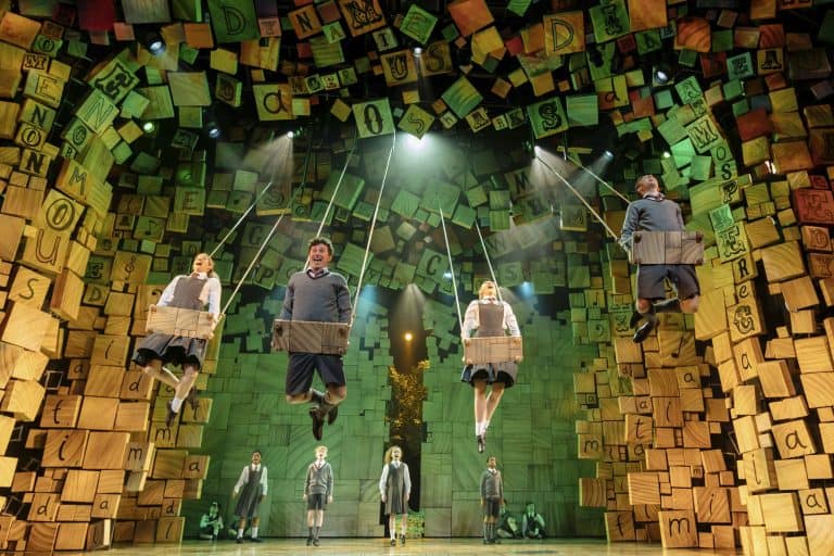 Matilda the Musical at London's Cambridge Theatre - a review ⋆ ...